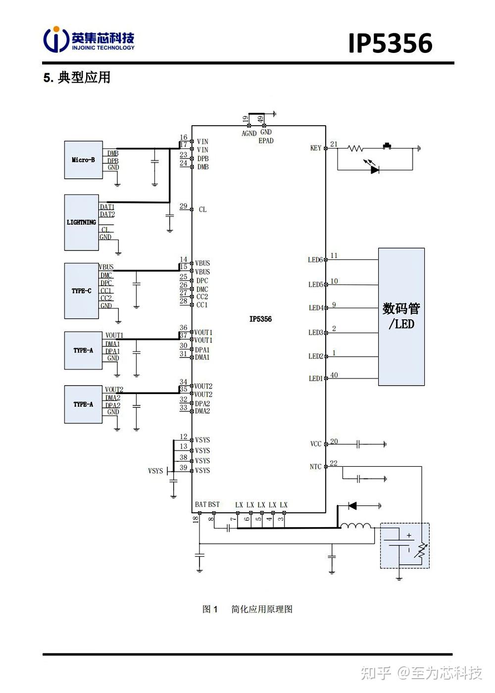英集芯IP5356：至为芯双口快充移动电源充电解决方案主控芯片 - 知乎