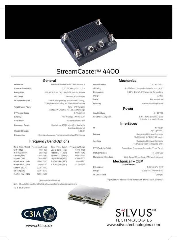 海外优品 | StreamCaster移动自组织网络无线电 - 知乎