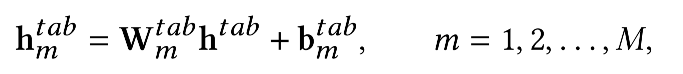 CTRL-Connect Collaborative and Language Model for CTRPrediction：结合传统ctr模型和LLM做ctr预估-论文阅读 - 知乎