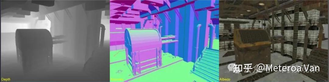 应对巨量光源 - 在OpenGL中实施Deferred Clustered Rendering - 知乎