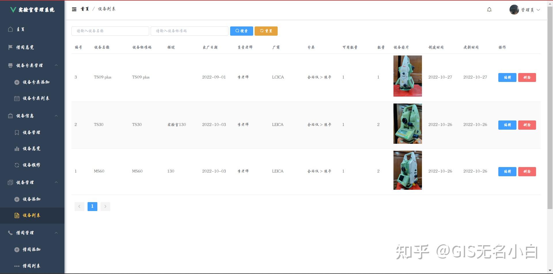 开源项目laboratory Management System 实验室管理系统(前后台基于springbootvue) 知乎