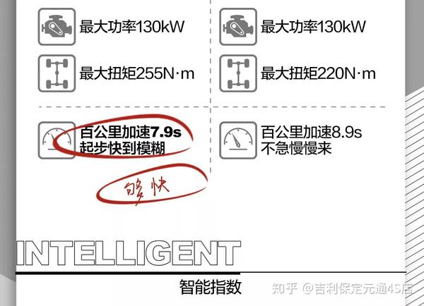Offer拿到手软，是怎么做到的？ 知乎
