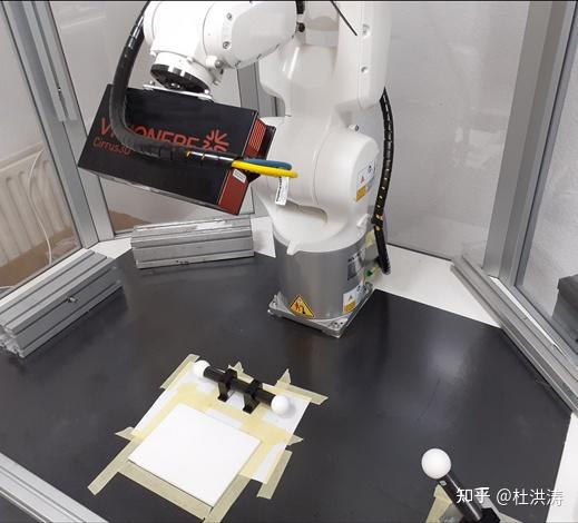 VDI/VDE 2634 Part 3 标准-3D视觉绝对精度测量方法 - 知乎