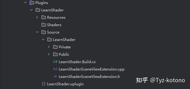 UE5 Global、Computer Shader - 知乎