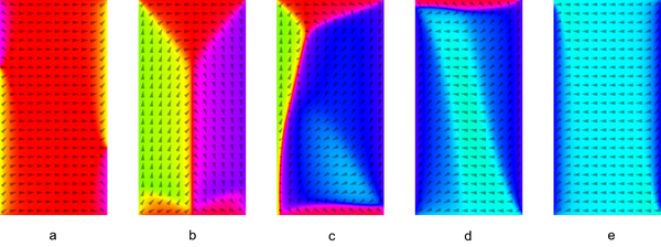 MUMAX3在Linux上的运行示例|3 - 知乎