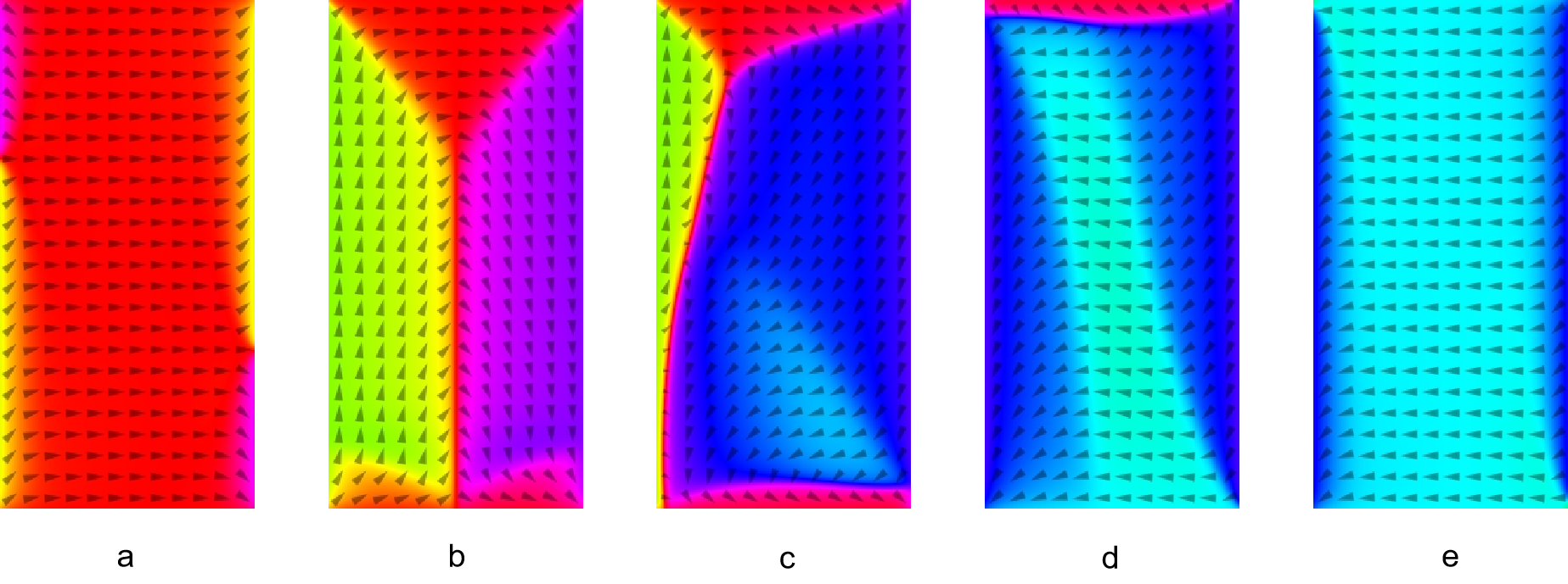 MUMAX3在Linux上的运行示例|3 - 知乎