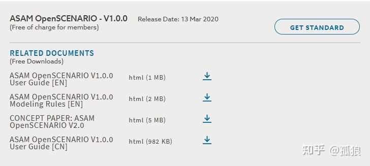 什么是OpenSCENARIO标准？ - 知乎