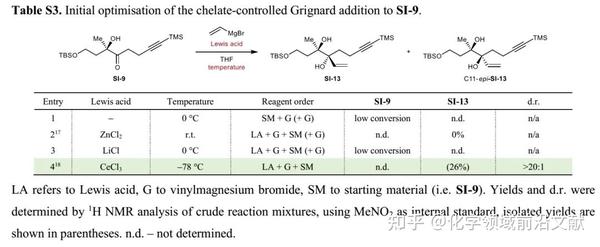二碘化钐介导的环化反应：(−)-Phaeocaulisin A的首次全合成 - 知乎