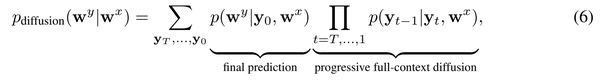 Sequence to Sequence Text Generation with Diffusion Models - 知乎