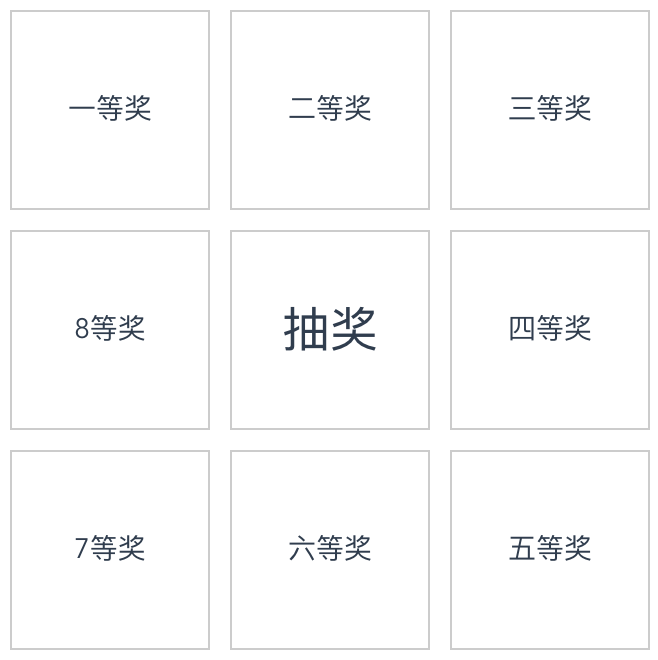 基于vue的九宫格抽奖组件功能实现 知乎 