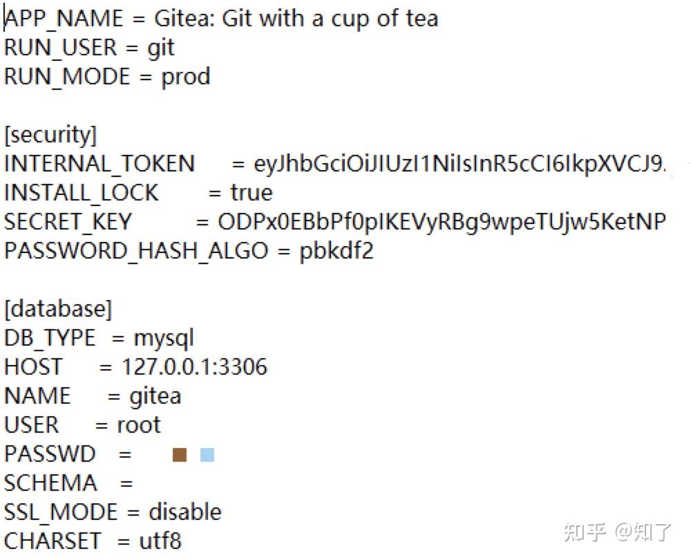 Windows 上 gitea 服务的搭建 - 知乎