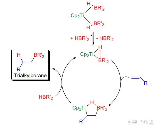 Brown Hydroboration （硼氢化）反应 - 知乎