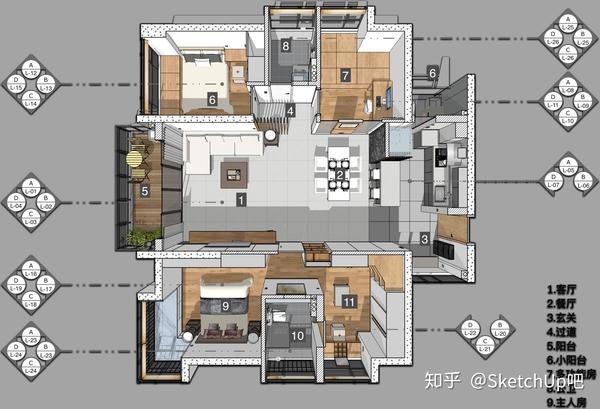 LayOut运用 基础教程 - 知乎