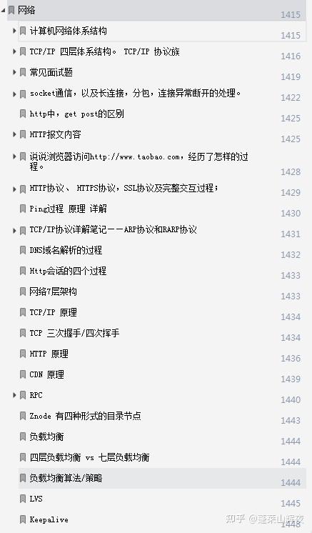 全网首发!牛客网内部共享—1658页《java面试突击核心手册》几乎覆盖市面上所有面试考点 知乎