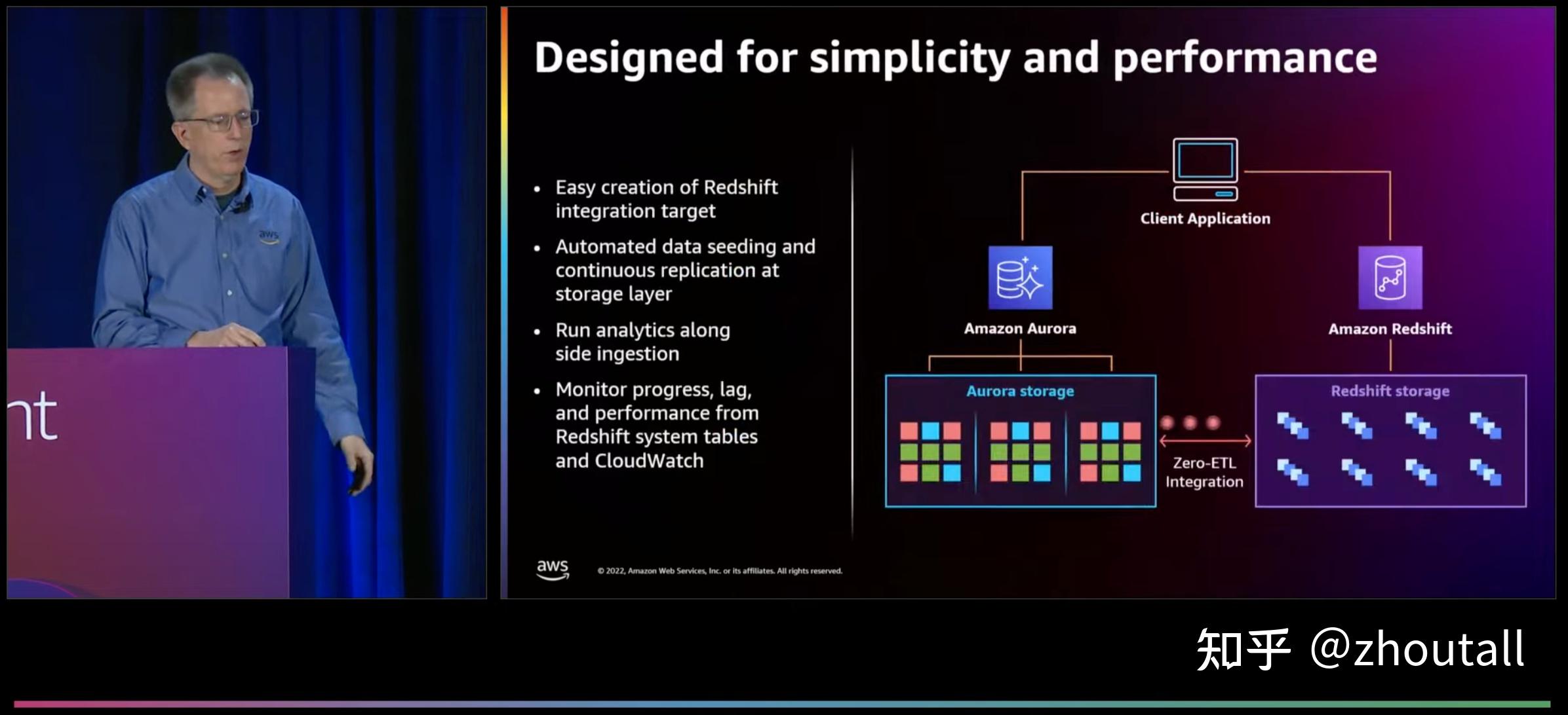 AWS re:Invent 2022数据库内核视角摘要 - 知乎