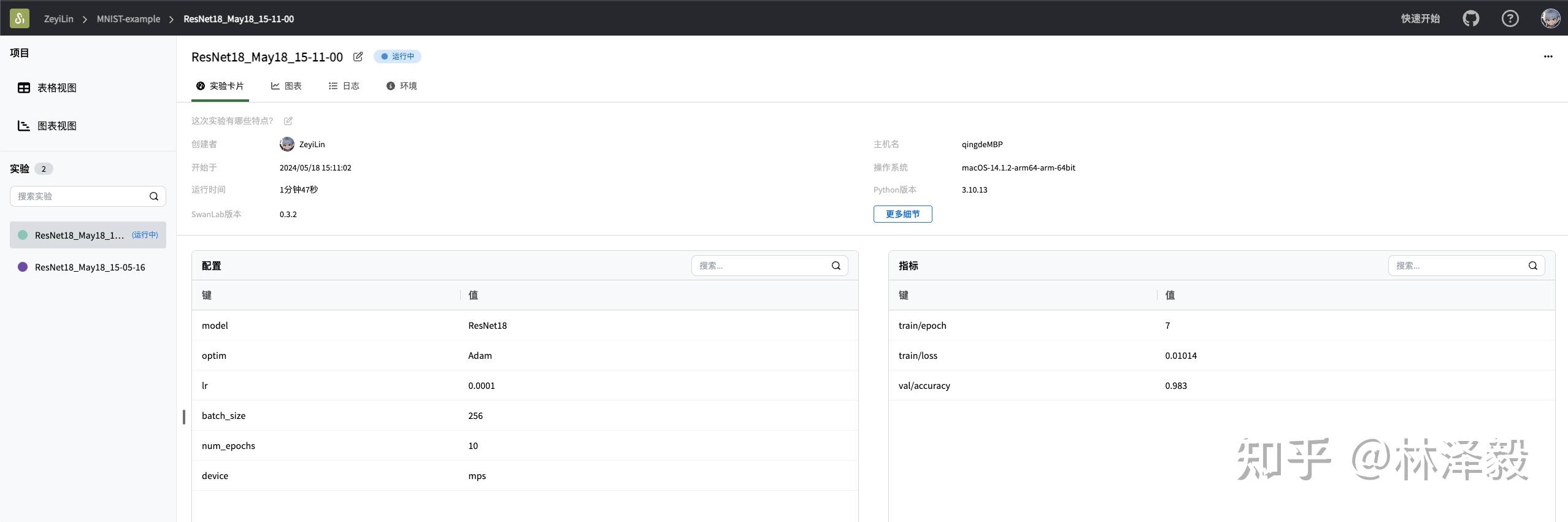 PyTorch MNIST手写体识别：SwanLab可视化训练 - 知乎