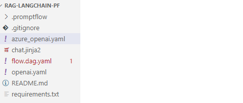 GenAI 精通：利用 PromptFlow 和 LangChain 打造强大的企业解决方案 - 知乎