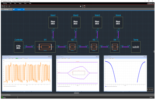 一文总结主流SiP设计仿真EDA软件 - 知乎