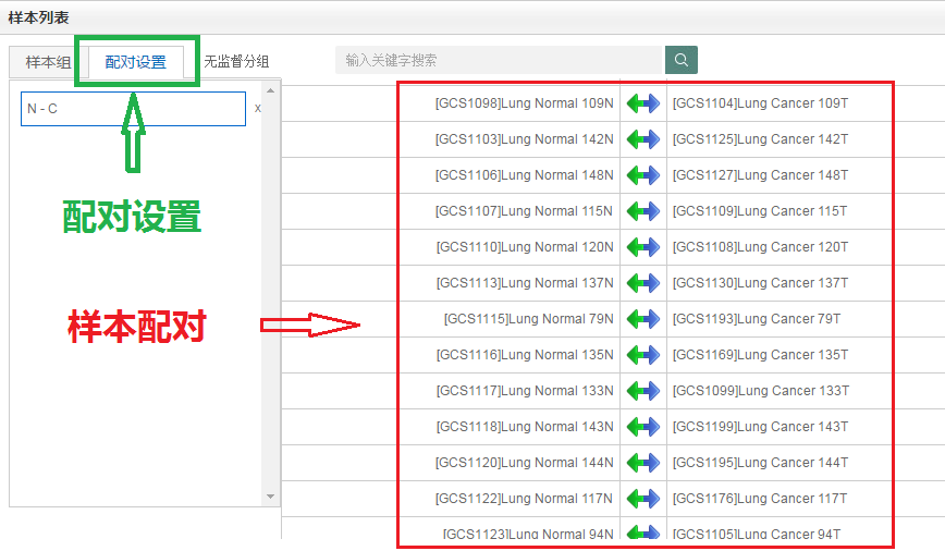 一文掌握GO和pathway分析 - 知乎