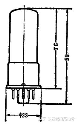 13P1P电子管介绍 - 知乎