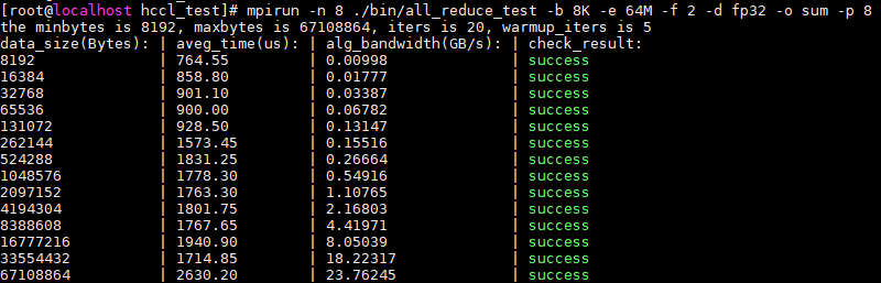 Ascend如何测试集合通信（HCCL）的功能正确性以及性能？ - 知乎