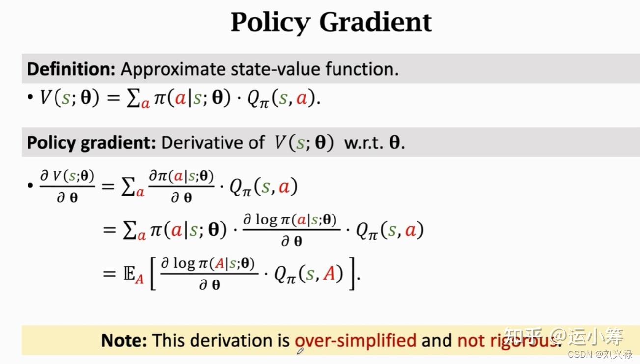 强化学习实战05 | 详解Policy-based RL：理论、案例及编程实战 - 知乎