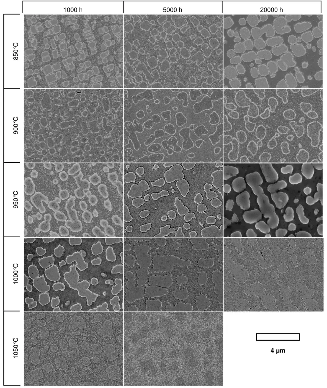 GE LM2500系列燃气轮机关键部件用材梳理 - 知乎