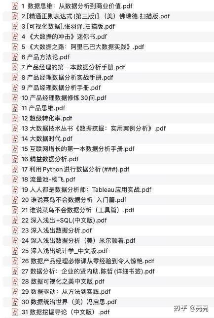 别瞎考NPDP！证书只对这些人有用！ - 知乎