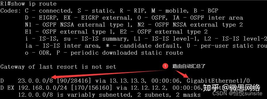 网络实验之EIGRP协议 - 知乎