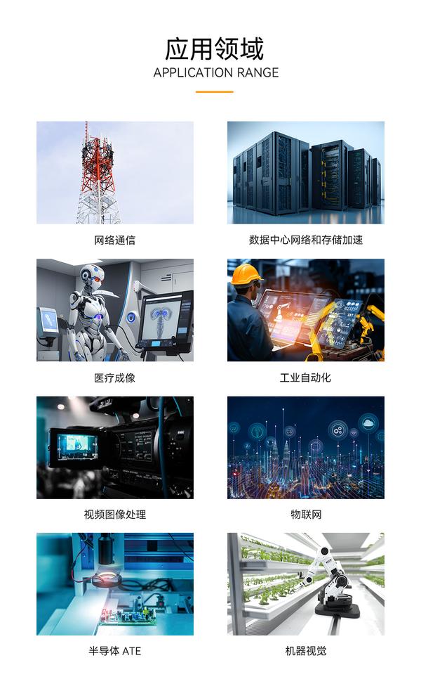 ALINX AMD Xilinx Kintex UltraScale+ FPGA 核心板 SOM PCIE3.0 GTY XCKU5P ...