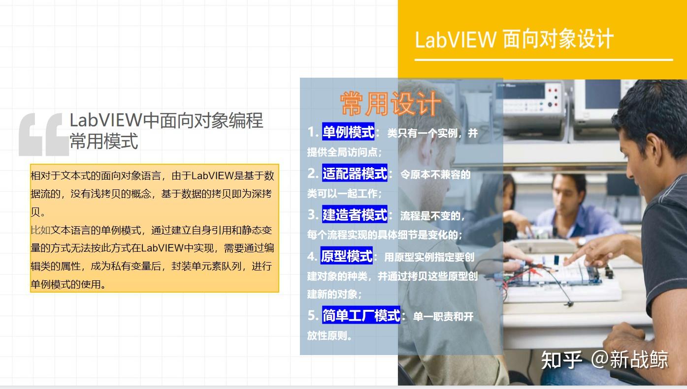 LabVIEW介绍与安利 - 知乎