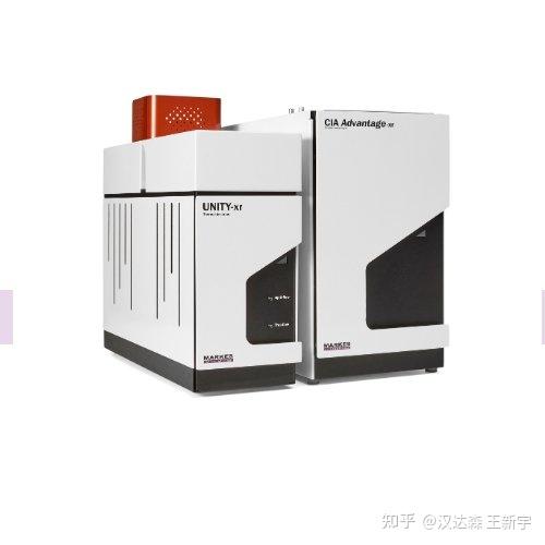 markes自动热解吸系统UNITY–ULTRA-xr Pro™ 特征优点介绍 - 知乎