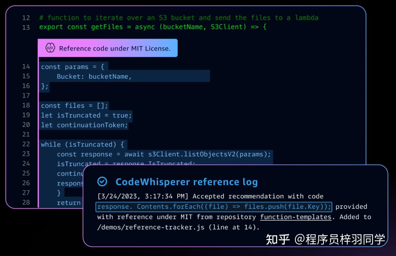 CodeWhisperer：亚马逊实时AI编码伴侣 - 知乎