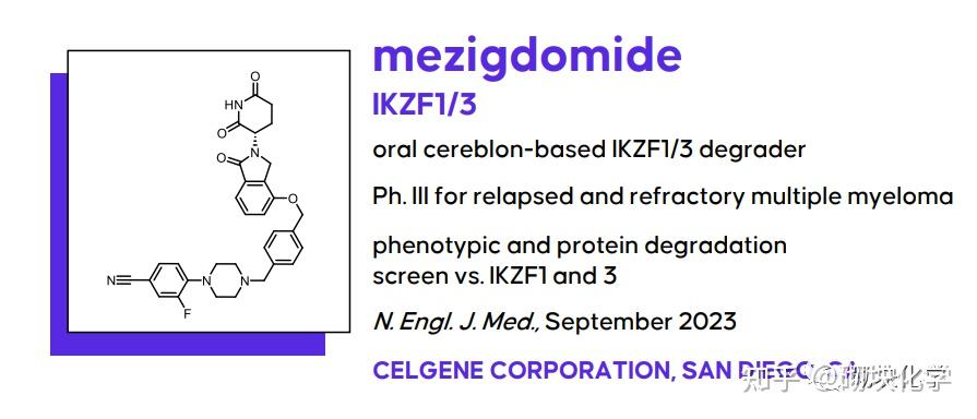 九月活性分子速递③: CC-92480，Dalcetrapib，Tovorafenib与AZD4604 - 知乎