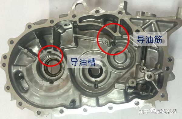 浅析新能源汽车变速箱壳体设计注意事项 - 知乎