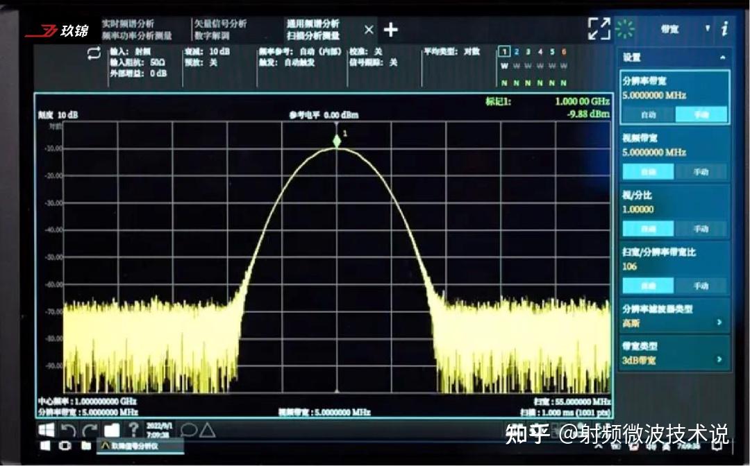搞不懂RBW和VBW的区别？ - 知乎
