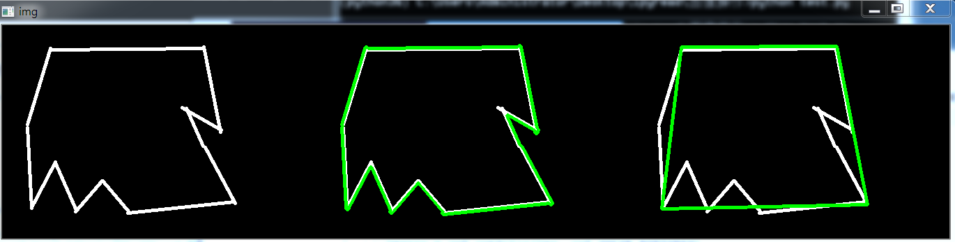 OpenCV计算机视觉学习（8）——图像轮廓处理（轮廓绘制，轮廓检索，轮廓填充，轮廓近似） - 知乎