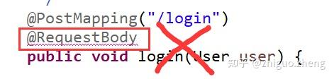 Spring中的注解 @RequestBody和@ResponseBody的使用和区别 - 知乎