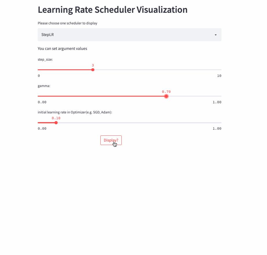 图解OneFlow中的学习率调整策略 - 知乎