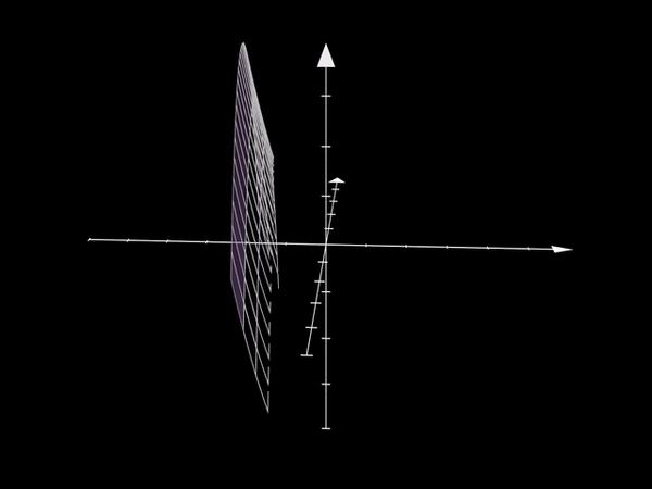 Manim科学绘图工具安装使用教程 - 知乎