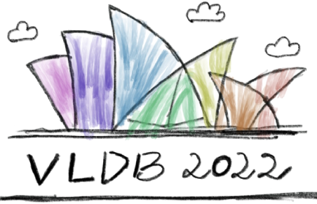 来Purdue和我一起搞MLSys吧！｜2025 秋季招生 - 知乎