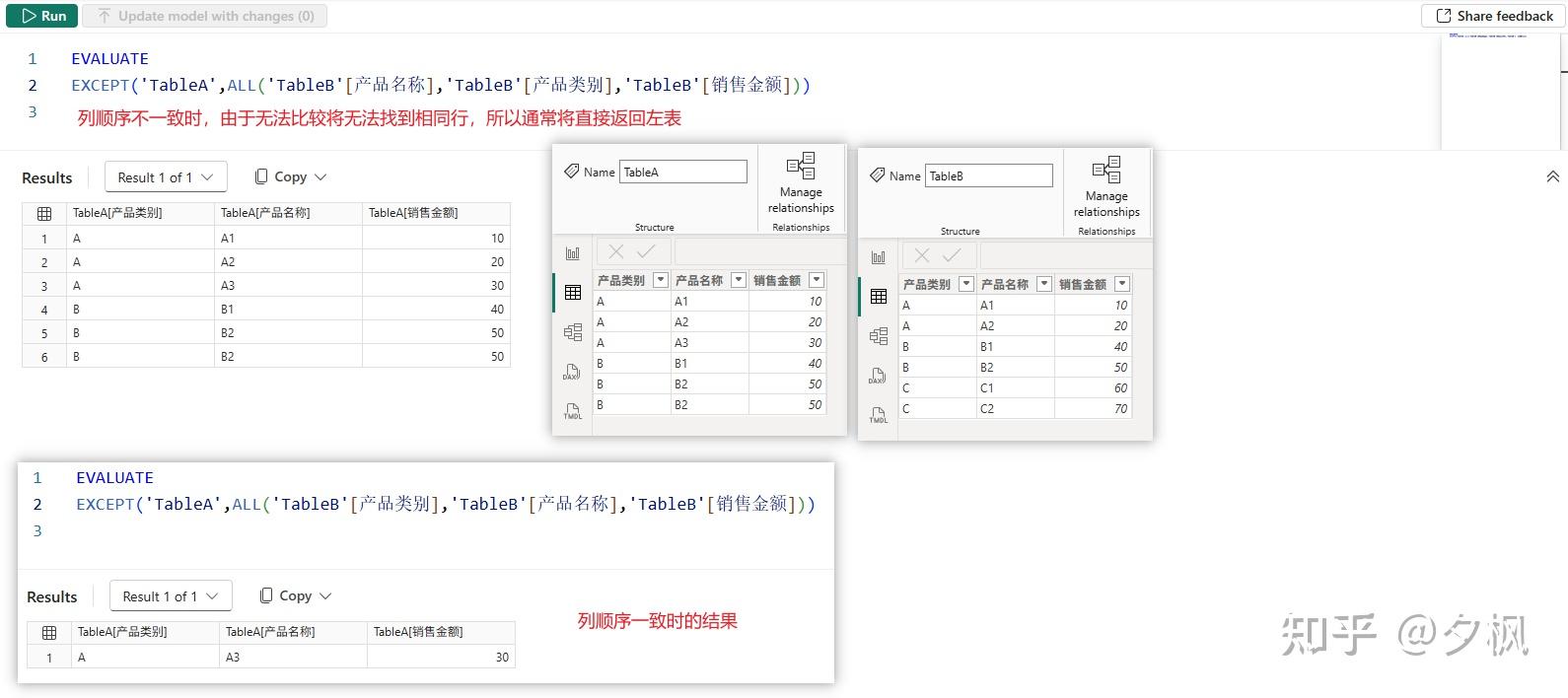PowerBI/DAX之理解EXCEPT函数 - 知乎