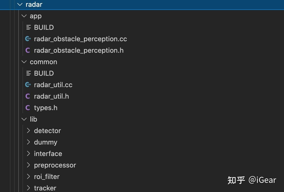 Apollo 感知模块（一）：Radar Perception - 知乎