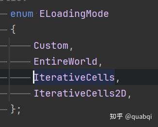 UE5的World Partition - 知乎