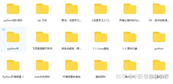 哔哩哔哩被转载1.3w次的Python400集，需要的可以来学了！ - 知乎