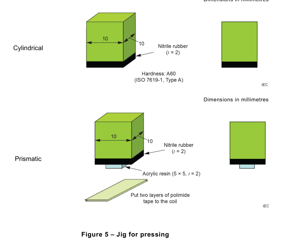 储能系统认证安全标准解读—IEC 62619:2022 - 知乎