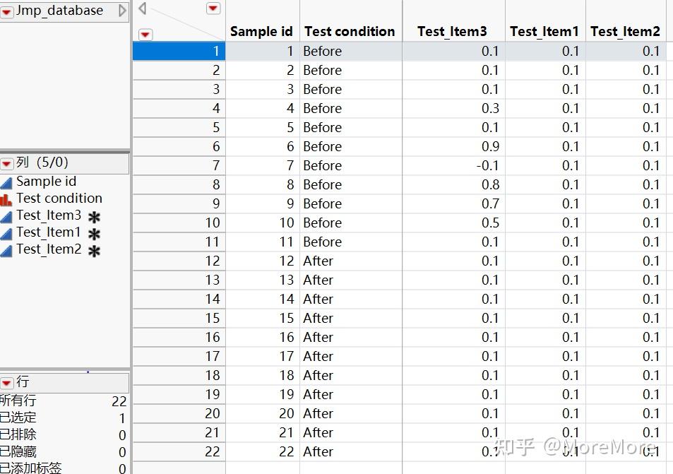 JMP 脚本分析多列数值及画图--制程数据分析 - 知乎