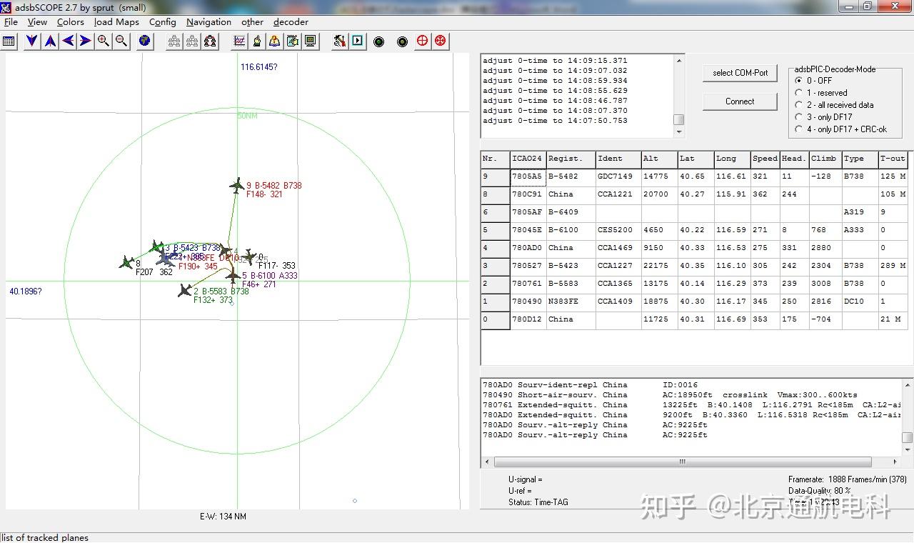 ADS-B接收机Squitter使用性能分析 - 知乎