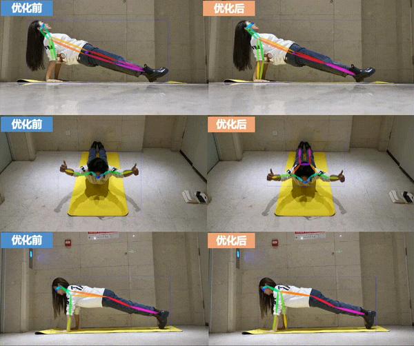 智能健身动作识别：PP-TinyPose打造AI虚拟健身教练！ - 知乎