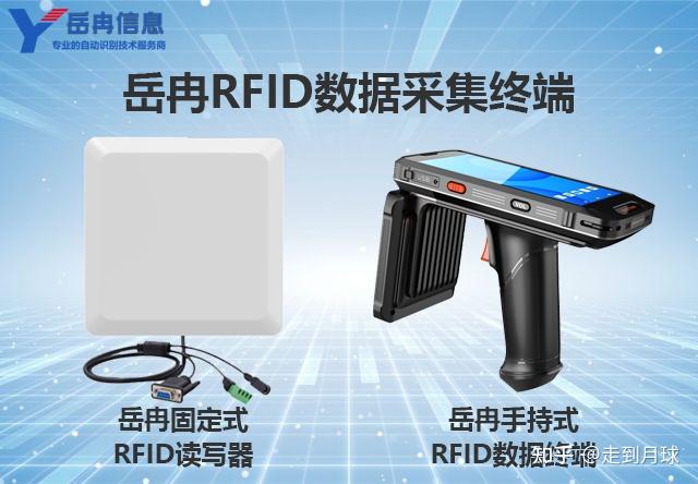 RFID技术助力企业实现IT资产智能化管理 - 知乎